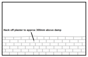 How To Fit Cavity Drain Membrane For Above Ground Damp Proofing ...